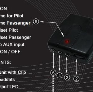 Helmet to Helmet intercom System